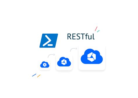Backing Up Ms365 Protect Your Ms365 Data With Enhanced Security