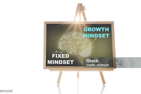 Growth Or Fixed Mindset With Brain And Growth Graph On Chalkboard On