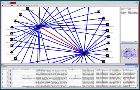 Bambang Setiawan On Linkedin Iped Digital Forensic Tool Is Open Source
