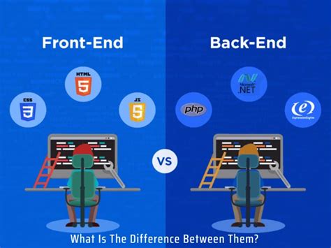 What Is The Difference Between Front End And Back End