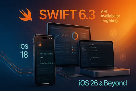 Swift 63 And Api Availability Ios 26 Version Targeting Guide Medium