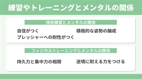 テニスのメンタル強化の重要性と実践法試合で実力を発揮するコツ こんなにテニス