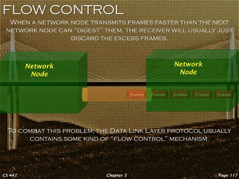 Ppt Chapter 5 Link Layer And Lans Powerpoint Presentation Free