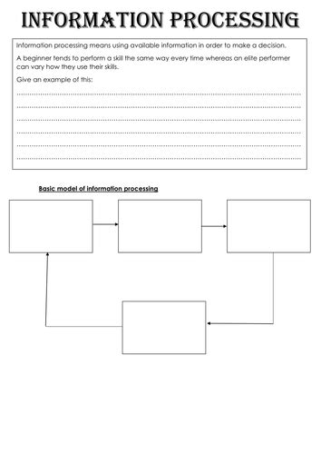 Aqa 2016 Onwards Gcse Pe Information Processing Worksheets And Powerpoint Teaching Resources