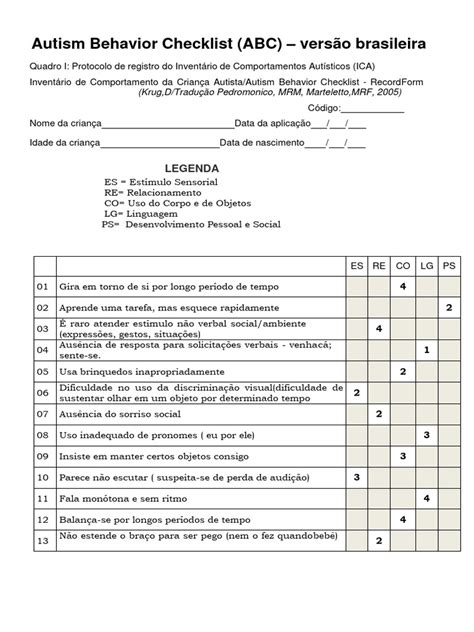 Abc Autism Behavior Checklist Versão Brasileira Explicada Pdf