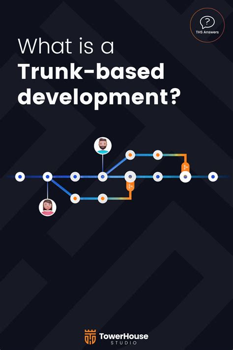 What Is A Trunk Based Development Trunk Based Development Is A Version Control Management