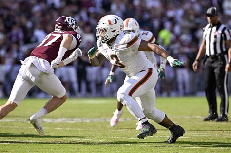 Hurricanes Akheem Mesidor Reveals Motivation Behind Elite Success