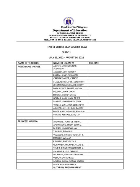 List Of Eosy Learners Pdf