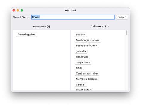 Github Joshstephensonwordnet Explorer Explorer For Nouns From Princetons Wordnet Database