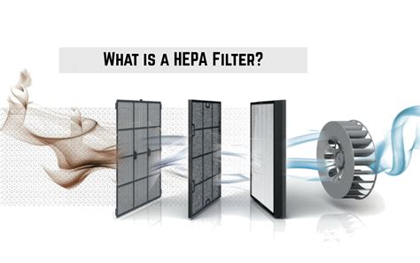 Aircraft Hepa Filter My Xxx Hot Girl