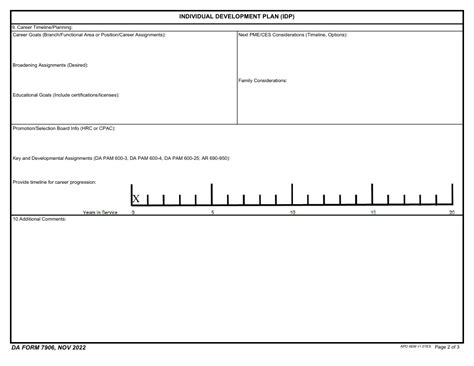 Da Form 7906 Fill Out Sign Online And Download Fillable Pdf