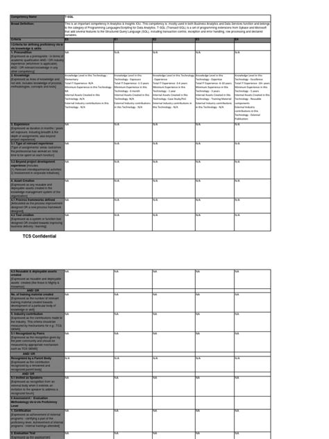 t sql download free pdf sql knowledge