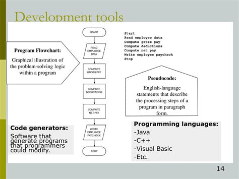 Review For Exam Ppt Download