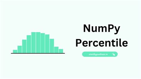 Numpy Percentile Master It To Unlock Hidden Data Insights Aiwithgowtham