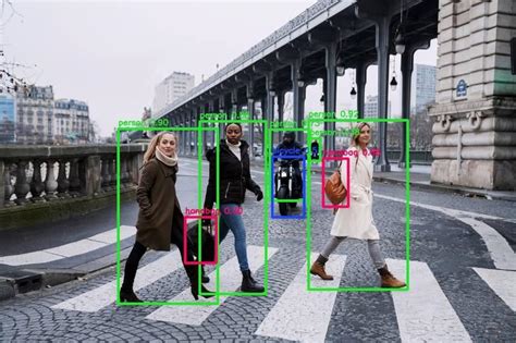 Abhyuday Desai Phd On Linkedin Computer Vision Projects Expo 2024 Advancements In Visual