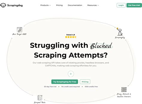 How To Use A Proxy With Python Requests
