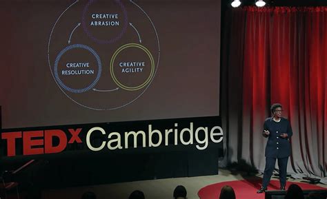 Digital Skills Framework Creativity And Innovation Nethope