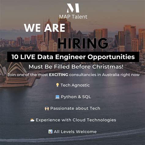 Dataengineering Python Sql Cloudtech Hiringnow Datajobs