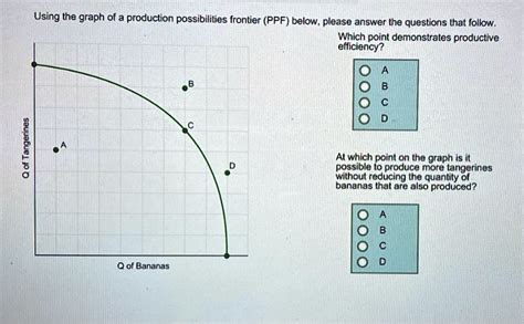 Using The Graph Of A Production Possibilities Frontier Ppf Belowplease