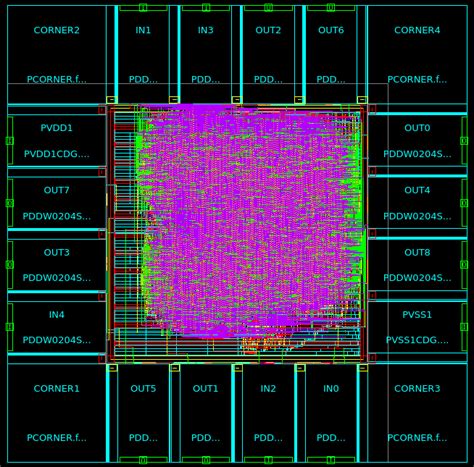 ¿cuáles Son Las Características Del Primer Nanochip Guatemalteco