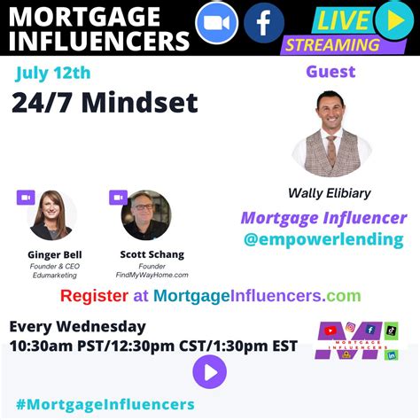 Ginger Bell On Linkedin Mortgage Marketing Podcast Mindset Video