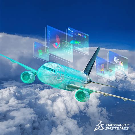 Dassault Systèmes On Linkedin One Platform For Digital Mro