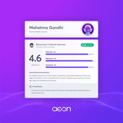 Use Interview Scorecards To Hire More Effectively Msh