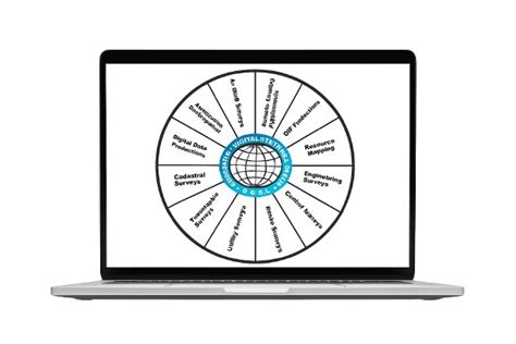 Geospatial Digital Systems Limited Home