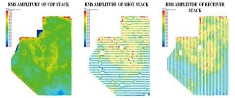 A New Simple Approach To Surface Consistent Scaling Cseg Recorder