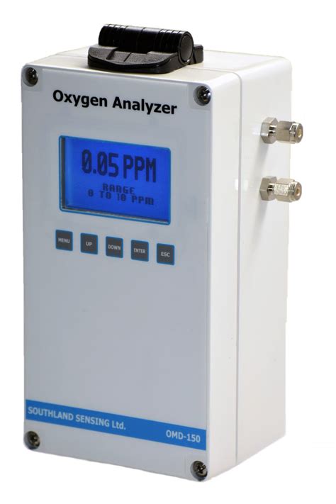 Hazardous Area Oxygen Analyzer Ce