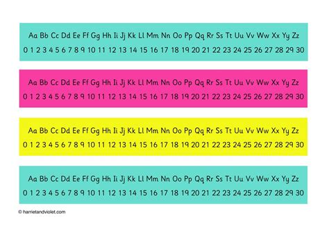 Alphabet And Number Chart