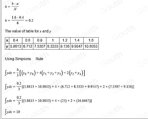 Solved Use N6 And Simpsons Rule To Approximate The Value Of The