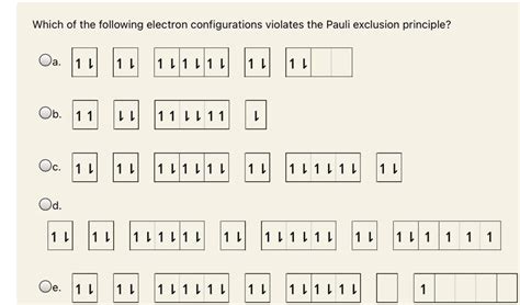 Solved Which Of The Following Electron Configurations Violates The Pauli Exclusion Principle