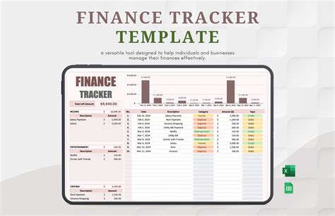Productivity Templates In Google Sheets FREE Download Template Net