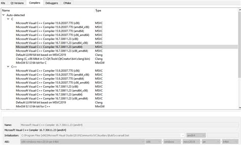 Wrong Kit For Qt 600 Msvc2019 64bit Qt Forum