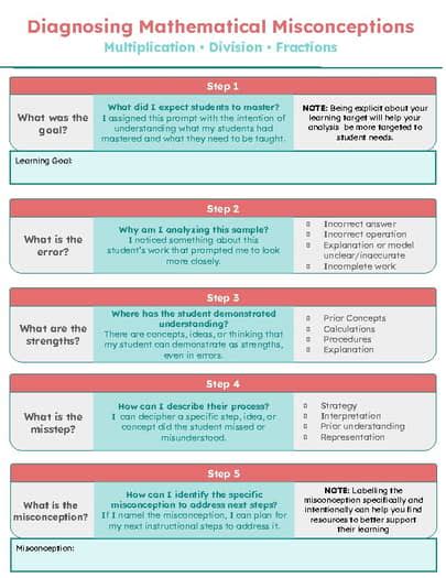 Math Misconceptions Decision Tree Error Analysis For Student Work