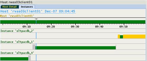 autonomous health framework scope ahf scope