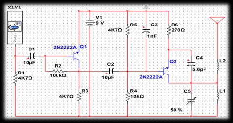 Transmitter Circuit Design Download Scientific Diagram