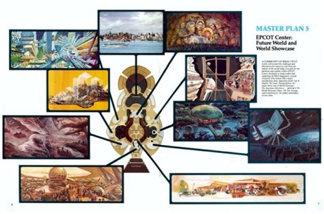 Imaginerding Epcot Center Master Plan 5