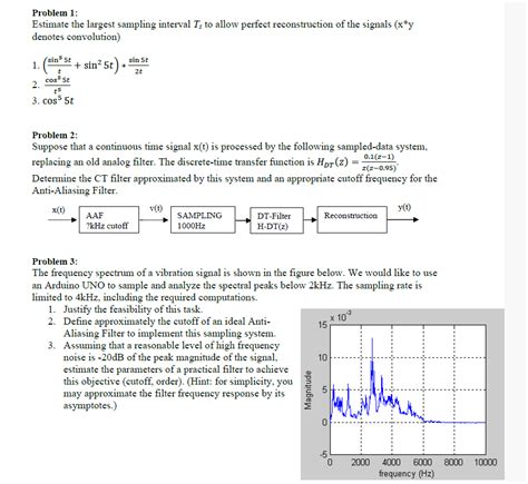 solved problem 1 estimate the largest sampling interval ts