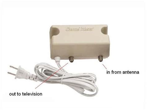 How To Install A Tv Antenna Booster Techwalla Com