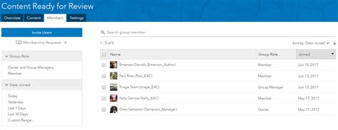 Arcgis Blog Post A New Way Of Looking At Groups Esri Community