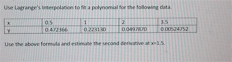 Solved Use Lagranges Interpolation To Fit A Polynomial For