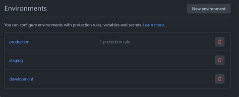 Github Actions With Workflowdispatcher” By Aman Singh Medium