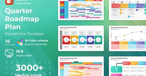 Quarter Roadmap Plan Powerpoint Template Incl Dmaic And Improvement