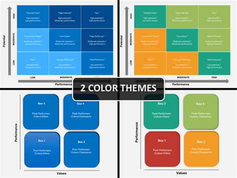 Value Matrix Template