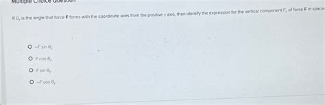 Solved If θy ﻿is The Angle That Force F ﻿forms With The