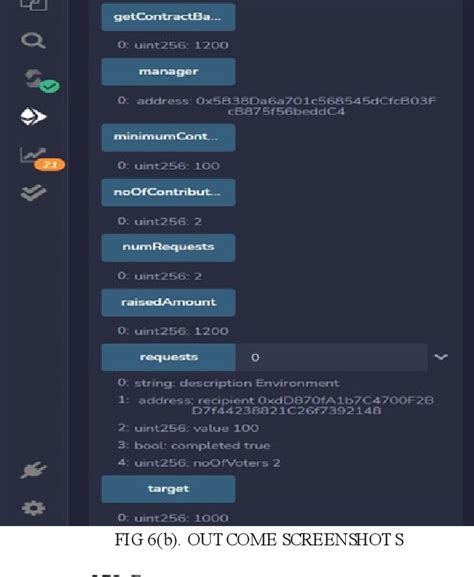 Figure 1 From Blockchain Technology Based Crowdfunding Using Smart Contracts Semantic Scholar