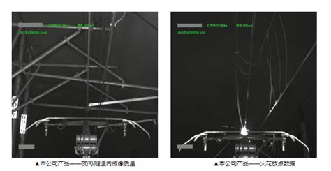 动车弓网检测系统助力铁路运行安全受电弓动态监测的重要性 Csdn博客