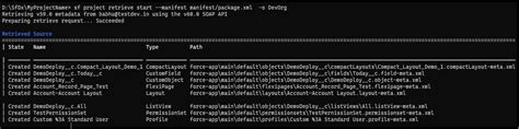 How To Deploy With Salesforce Cli Step By Step Guide